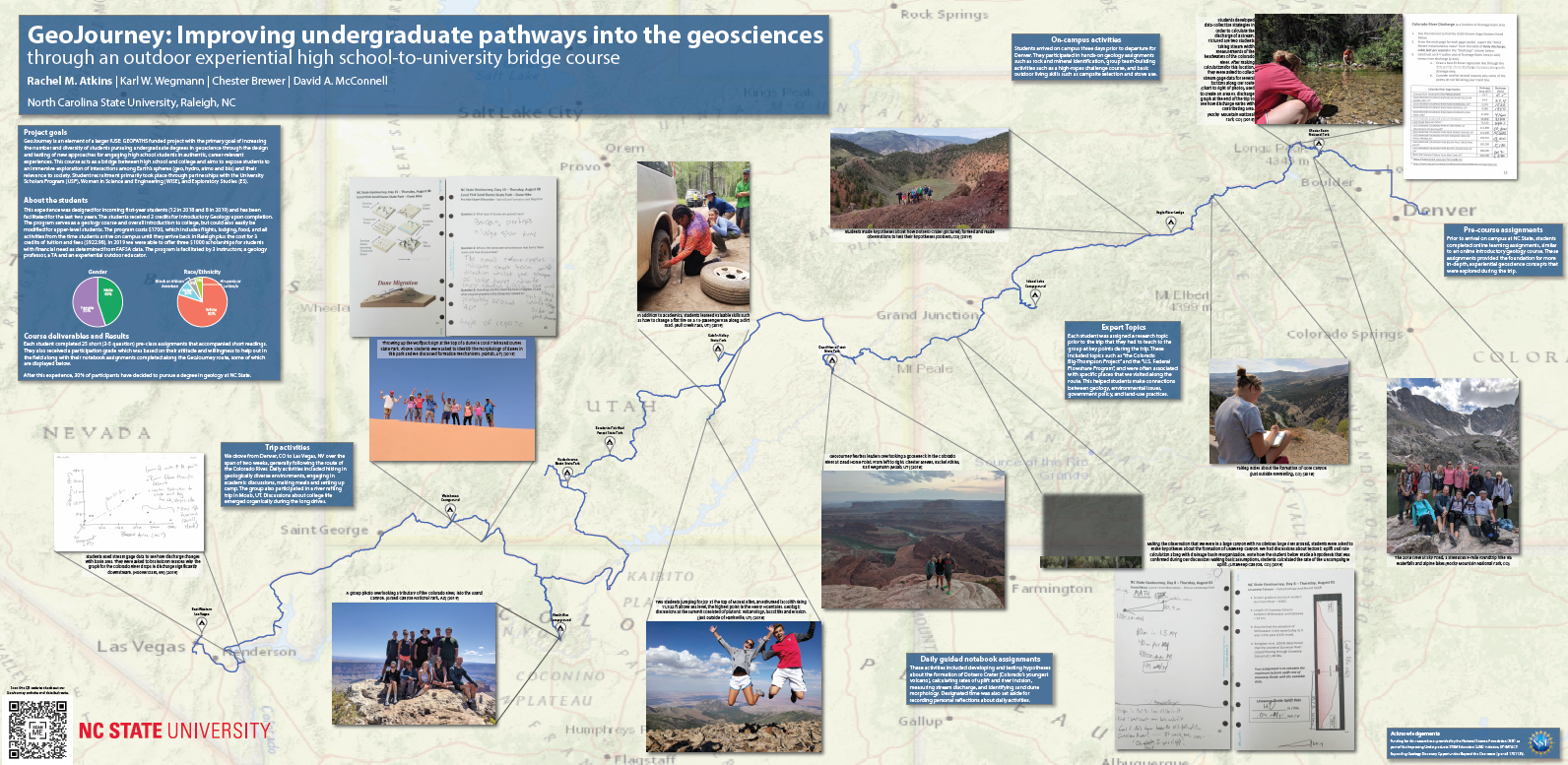 Feature article and publication – Rachel Atkins, Ph.D.